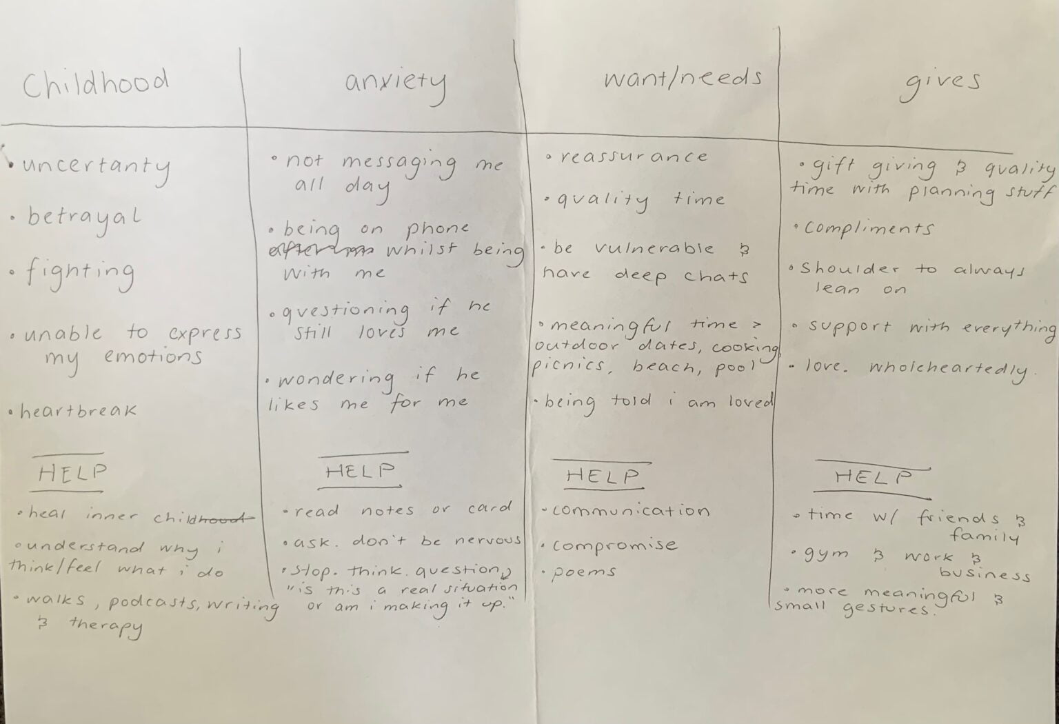 how to heal anxious attachment | relationship anxiety