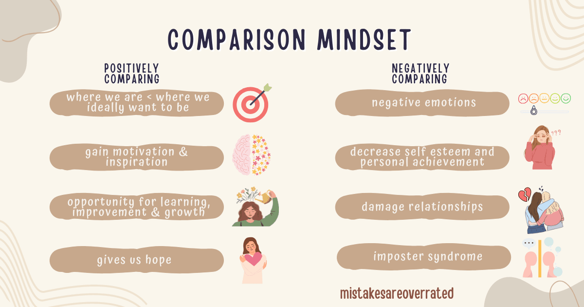 how to stop comparing yourself to others – improving mindset