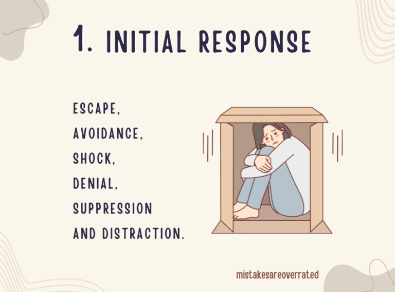 what are the stages of healing from trauma – how to heal?