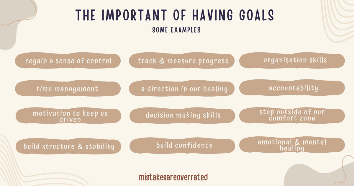 how to set and achieve goals during healing journey